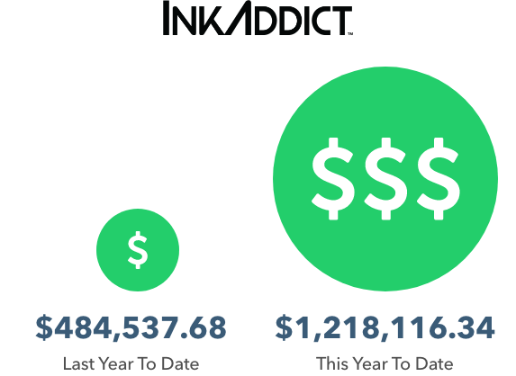 eCommerce - Owl Computing Development